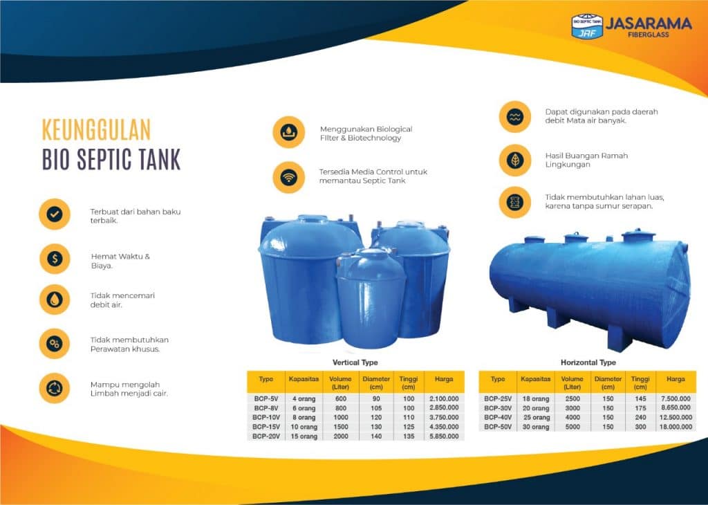 Katalog Septic Tank Biofil Dengan Harga Murah - Jasa Rama Fiberglass